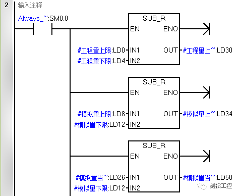 S7-200 SMART模拟量输入应用 - 知乎