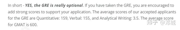 2024fall美研申请，部分TOP30院校GRE要求汇总！ - 知乎