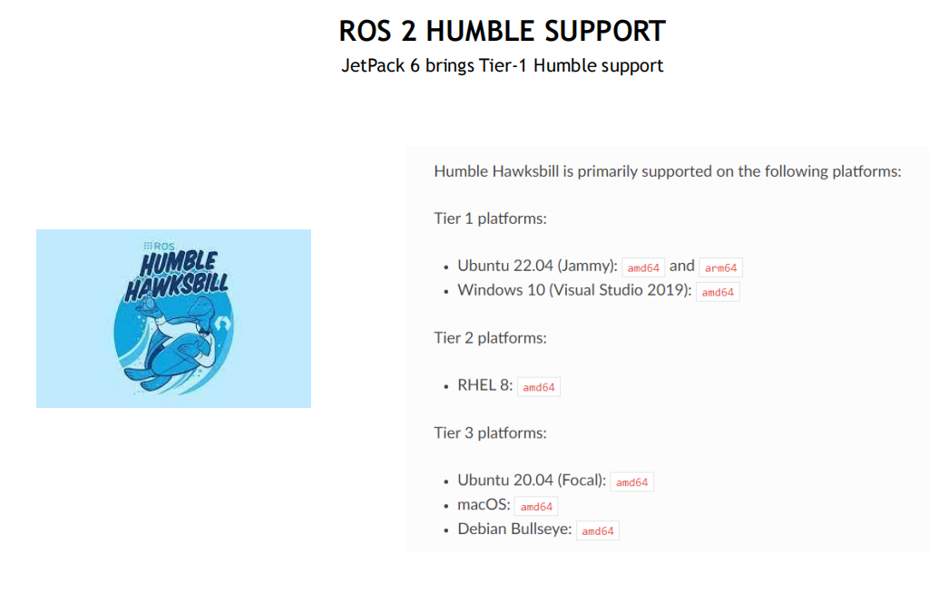 全面解析NVIDIA JetPack 6的最新功能和发展规划 - 知乎