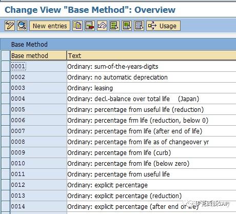 SAP基础设置Asset Accounting 固定资产会计-2 - 知乎