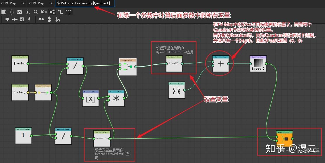【SD】Substance Designer 中FX-Map的应用 - 知乎