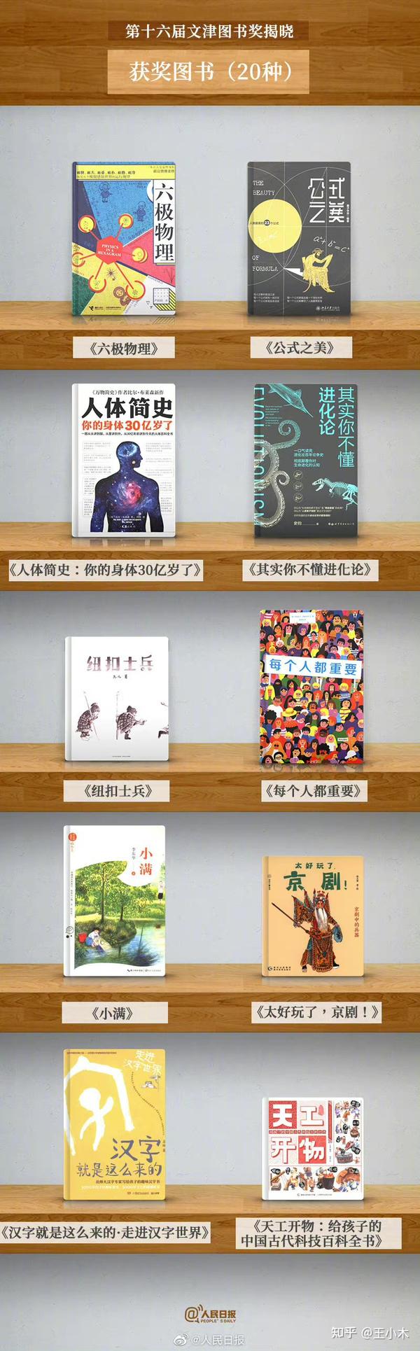 文津图书奖2021获奖图书,你读过几本。 知乎