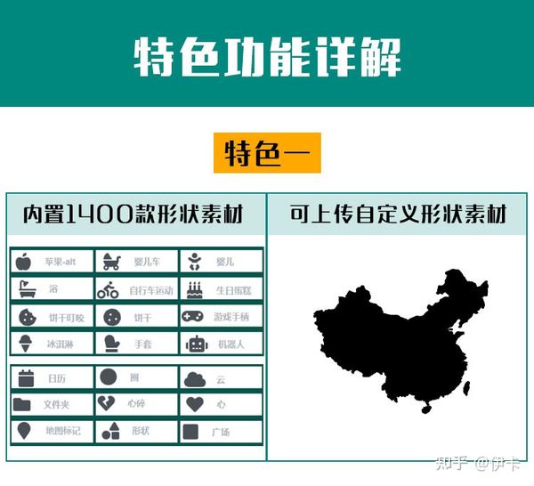 好用！强大的词云图文字云制作神器！可永久使用，快速出图，支持自动分词关键词筛选词频统计！ 知乎 