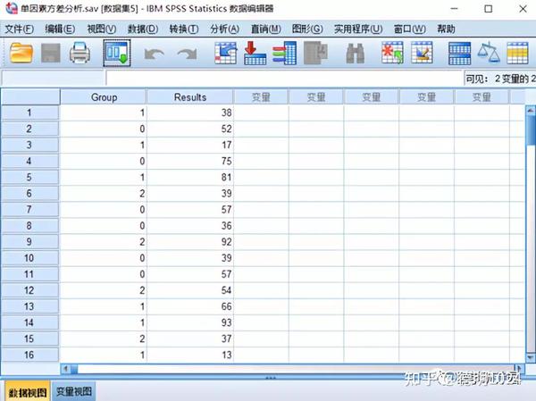 SPSS | 单因素方差分析 - 知乎