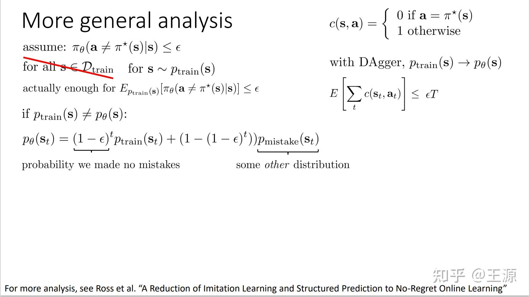 强化学习CS285笔记【一】Behaviour Clone （为什么要用强化学习） - 知乎