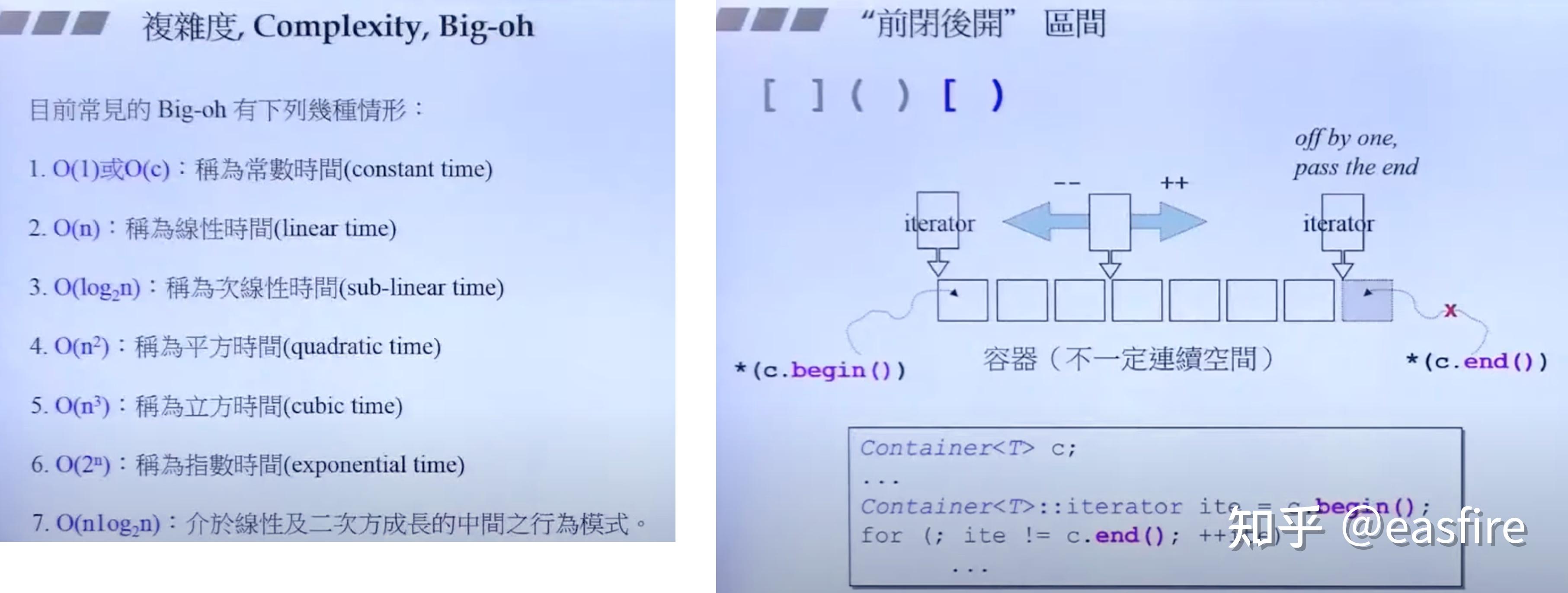 C++ · STL 标准库 (STL 六大组件之-容器) --侯捷 - 知乎