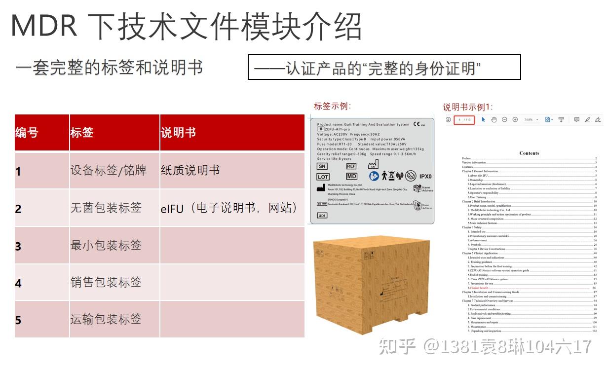 编写符合MDR法规下的CE技术文件，你需要了解这些！ - 知乎