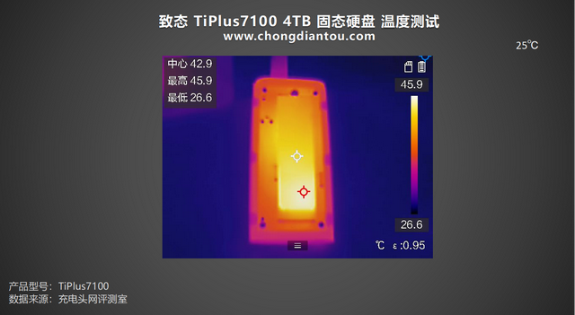 4TB容量+Gen4速率，双重极致体验，致态TiPlus7100 4TB 固态硬盘评测 - 知乎