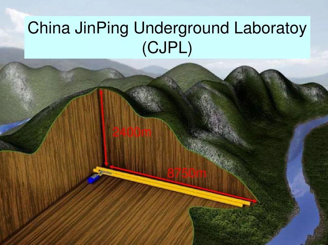 世界知名的地下实验室 - 知乎