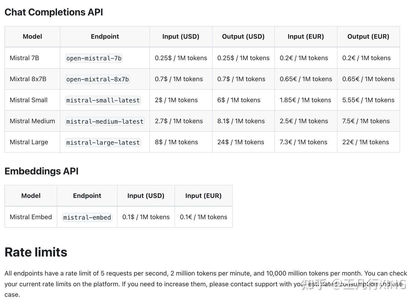 如何通过API 快速使用 Llama 2？LangChain + AnyScale - 知乎
