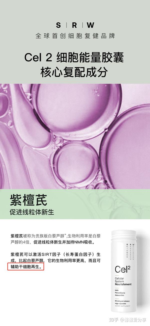 抗衰王炸组合—SRWCel1+Cel2+VG滤镜胶囊 （细胞衰老怎么办？） - 知乎