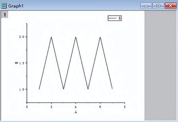 文学文享（13）：Origin绘图学习之软件界面和基本绘图步骤 - 知乎