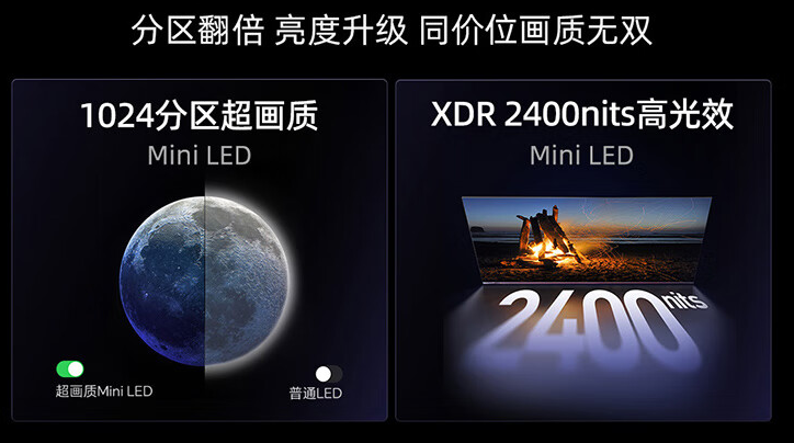 2024双十一大屏电视怎么选？5000/7000价位画质优秀的电视推荐，海信电视E5\E7系列测评，不看后悔 - 知乎