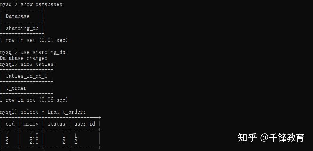 ShardingSphere-Proxy数据库代理入门使用 - 知乎