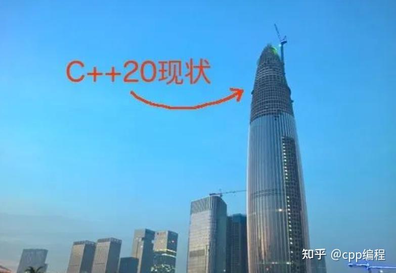 C++ 23 的目标 - 知乎