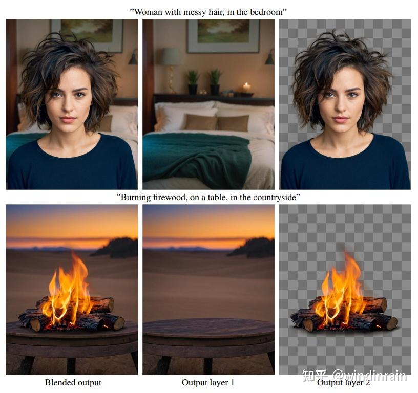 激动人心的LayerDiffusion终于可以在ComfyUI中使用了 - 知乎