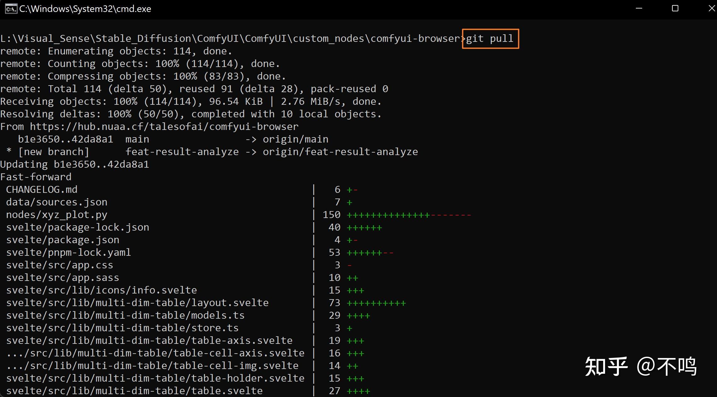 ComfyUI_关于ComfyUI的零碎小知识 - 知乎