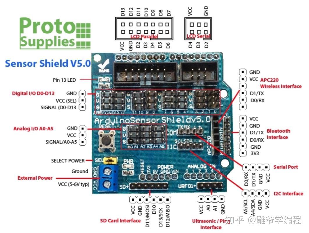【雕爷学编程】Arduino动手做（174）---Sensor Shield V5.0传感器扩展板 - 知乎