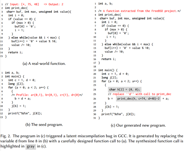 PLDI'24 Boosting Compiler Testing by Injecting Real-world Code - 知乎