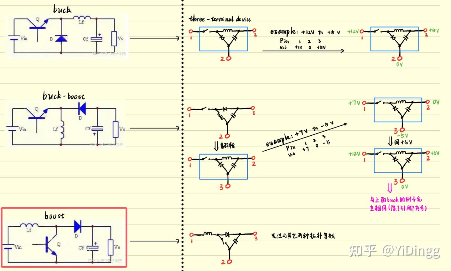 Using Buck Topology as an Inverting Converter (Buck-Boost) - 知乎