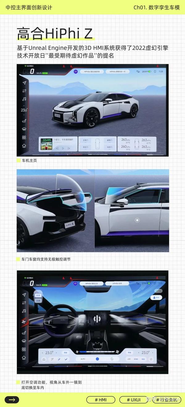中控屏首页HMI设计｜数字孪生车模与3D HMI界面分析 - 知乎