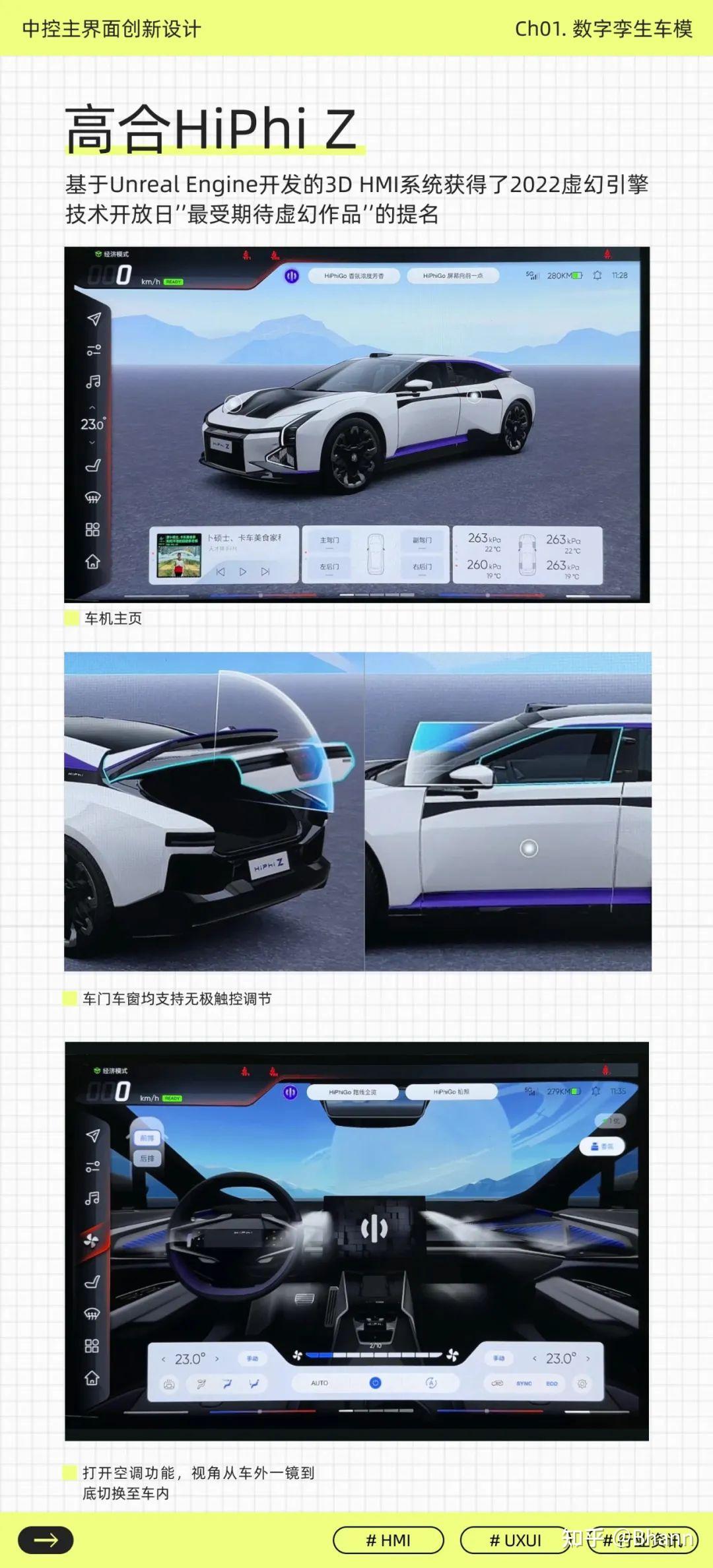 中控屏首页HMI设计｜数字孪生车模与3D HMI界面分析 - 知乎