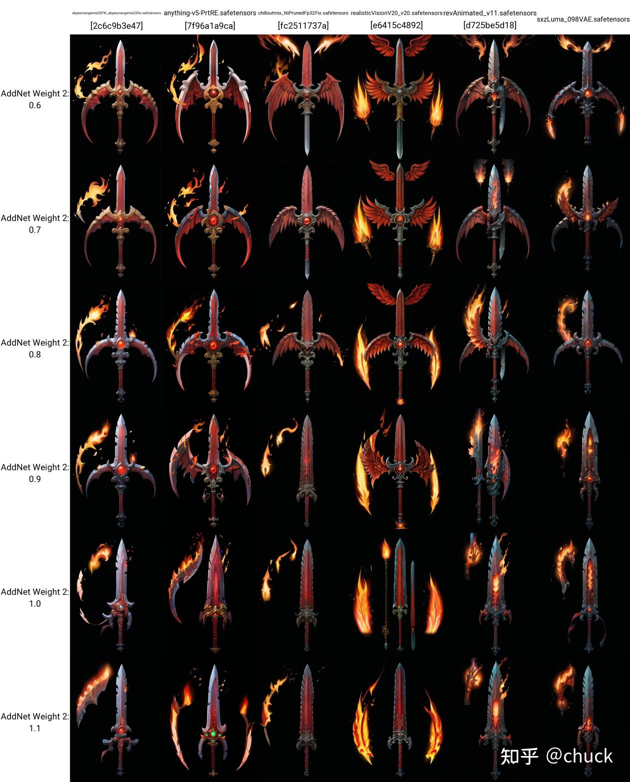 【AI绘画】让AI画武器原画，你需要知道的一切 - 知乎