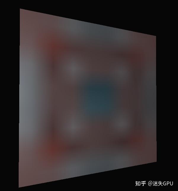 学习Vulkan (Texture MipLevel) - 知乎