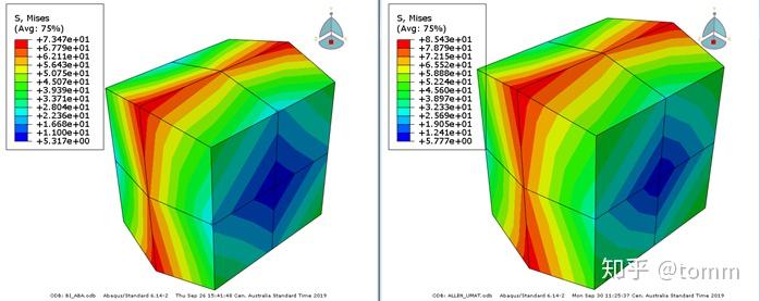 ABAQUS 子程序UMAT-Drucker Prager Model-3 - 知乎