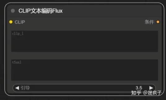 根据flux基础工作流衍生的学习 - 知乎