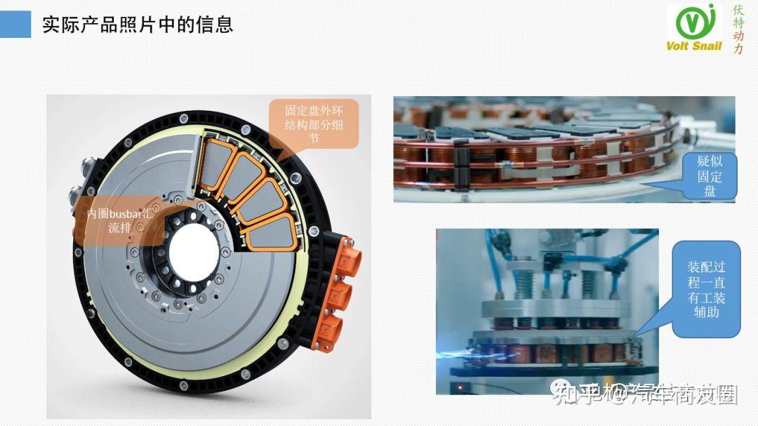 【实拍】YASA高密度电机技术分析 - 知乎