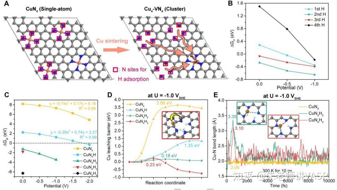 西安交大苏亚琼团队，最新Angew！ - 知乎