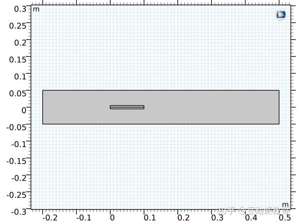 COMSOL多物理场仿真分析实例 - 知乎