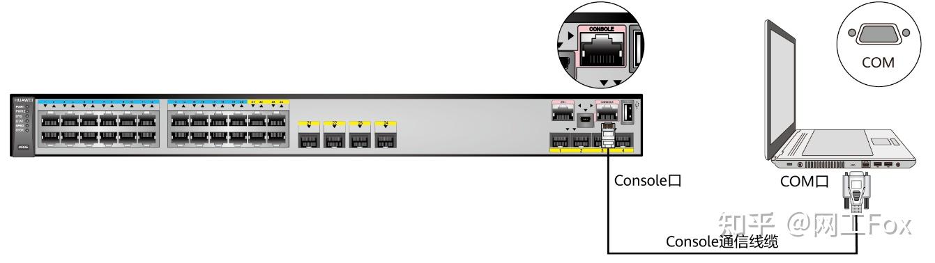 123 张图详解 177 个计算机网络名词 - 知乎