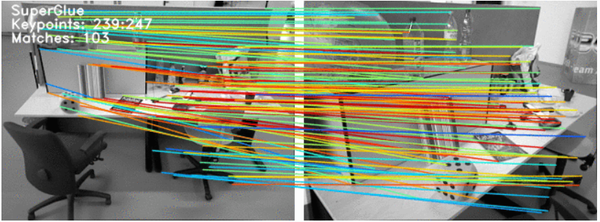 长期视觉定位与重定位先进方案综述 - 知乎
