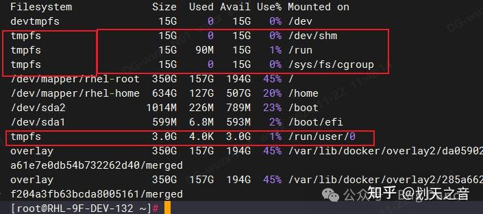 一文读懂ramfs/rootfs/initramfs - 知乎