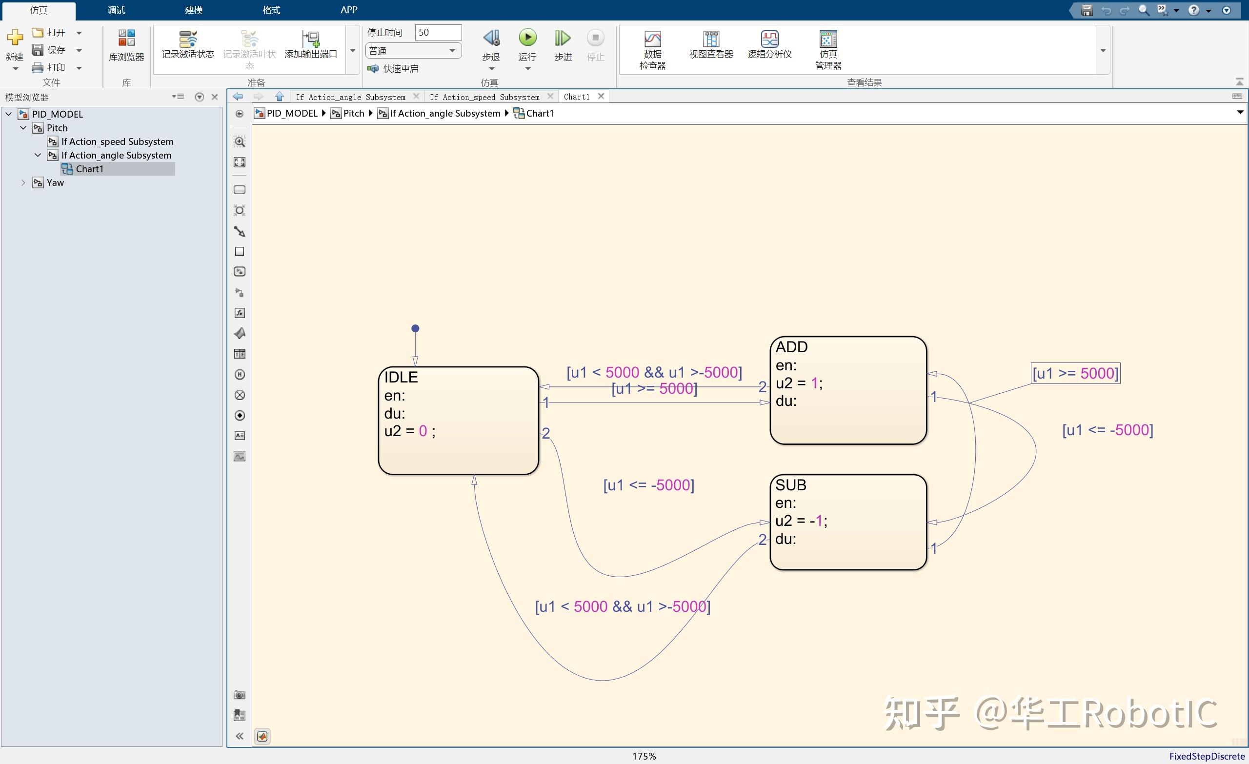 Simulink结合Keil实现电机PID控制 - 知乎