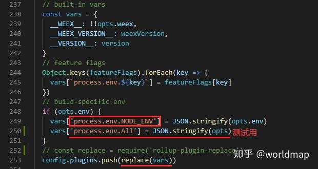 Vue函数中的process.env.NODE_ENV - 知乎