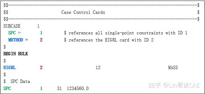 【hypermesh联合nastran仿真】Nastran模态分析 - 知乎
