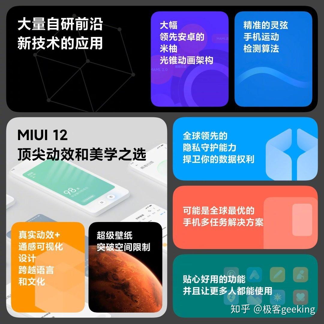 触碰想象，感受真实！一文看懂MIUI12，超40款机型适配 - 知乎
