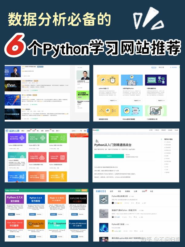 零基础学python 用这6个免费学习网站赚翻 知乎 
