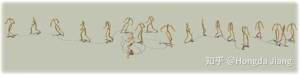 [合集] Data-Driven Character Motion Synthesis - 知乎