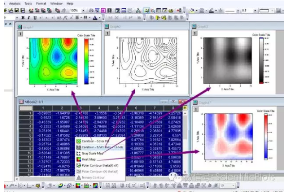 Origin(Pro)：Contour图--怎么设置格式 - 知乎