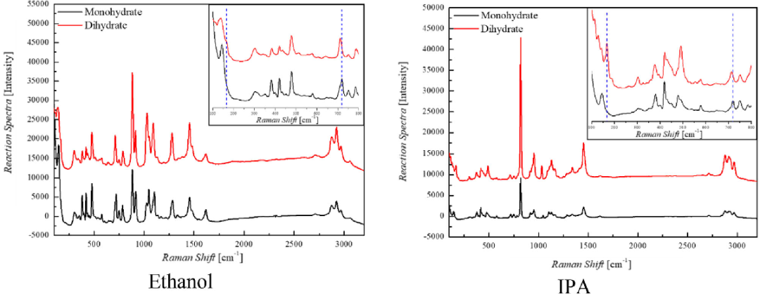 EasyViewer 在线颗粒成像分析仪 - 知乎