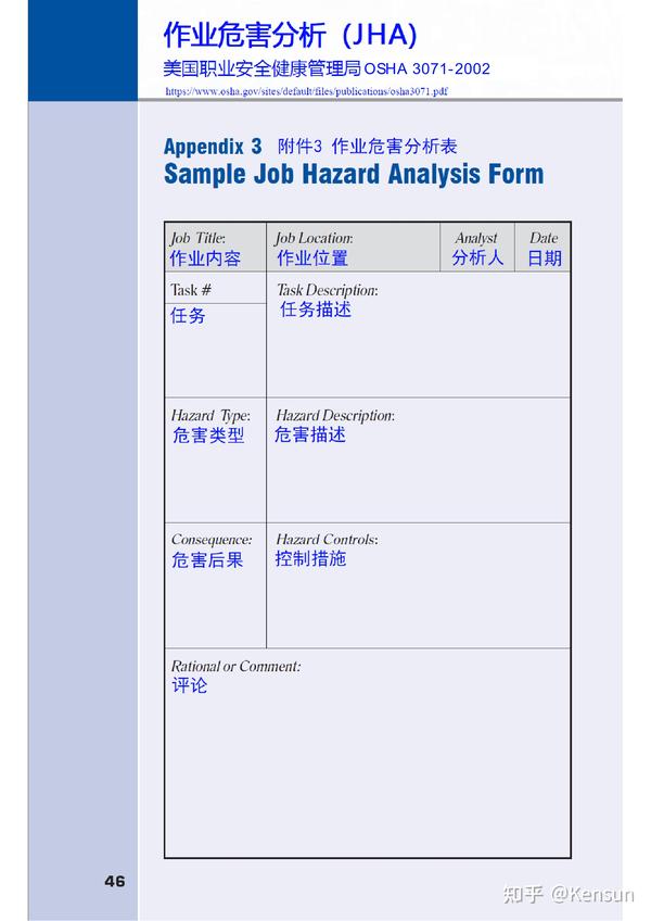 危险源辨识方法：工作危害分析（JHA） - 知乎