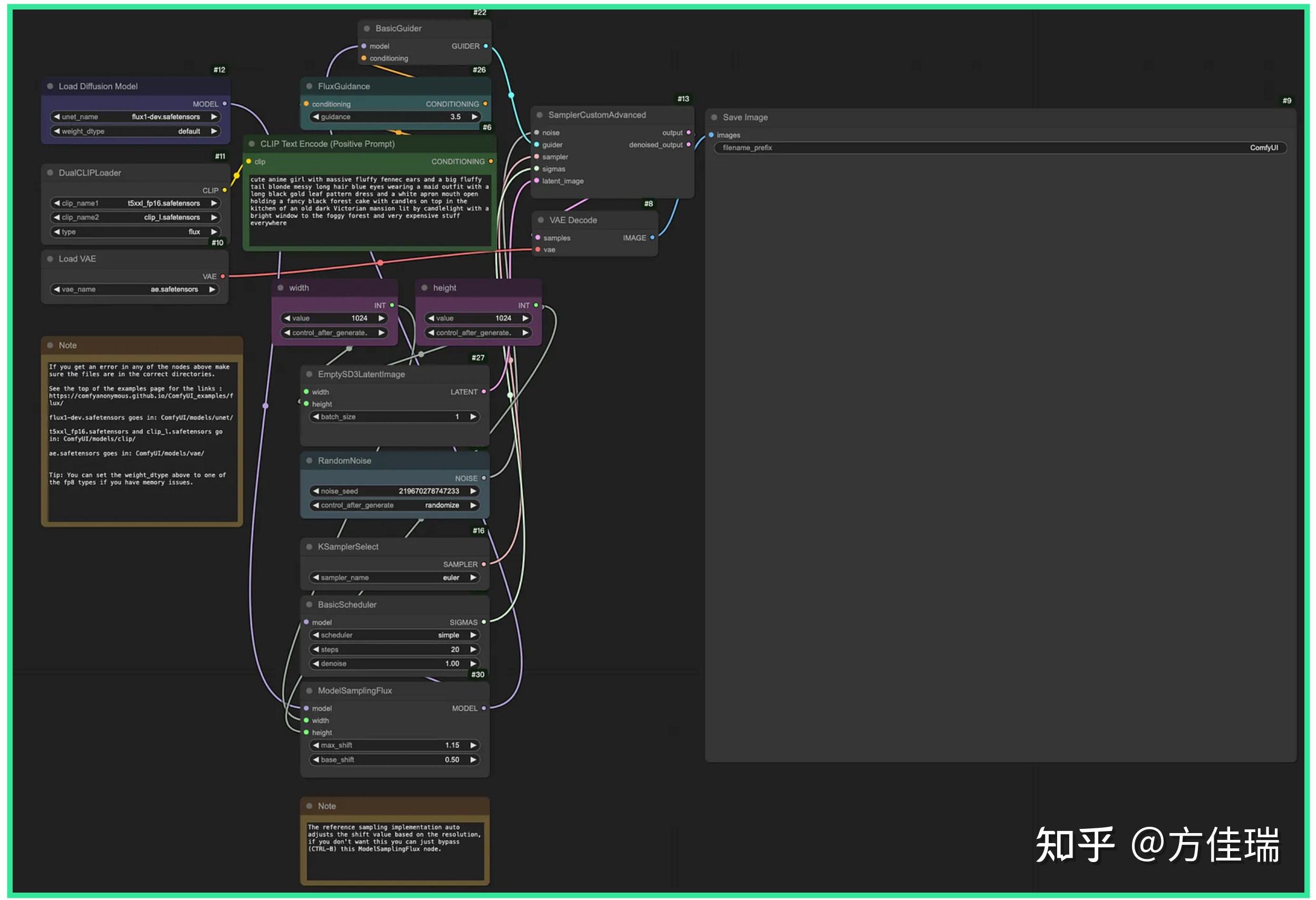 使用xDiT对ComfyUI Flux.1工作流多 GPU 并行加速！ - 知乎