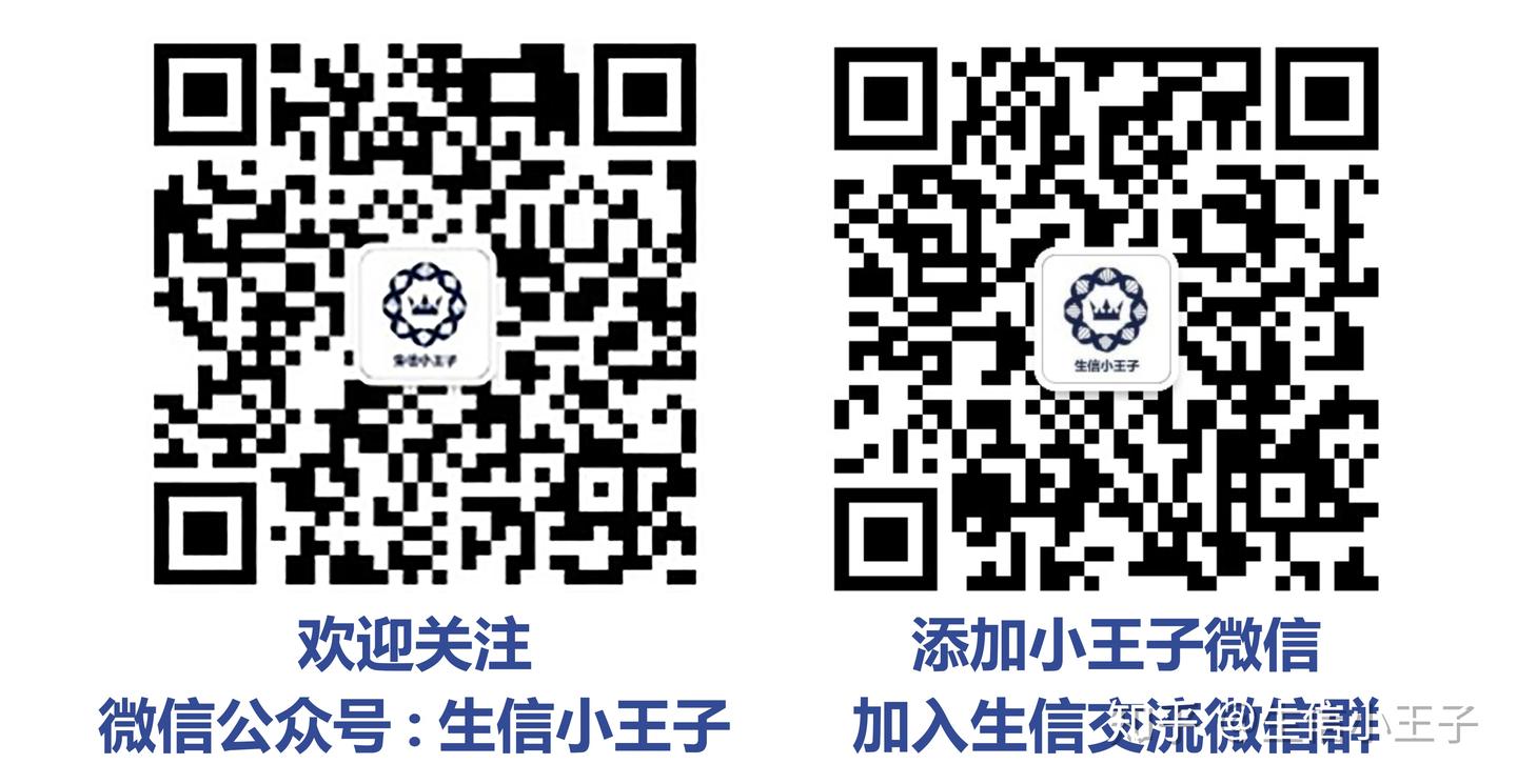 使用R/qtl进行QTL分析 - 知乎