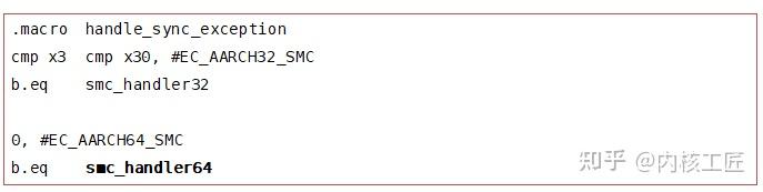 TEE安全系统SMC深入理解 - 知乎