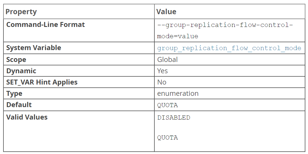 MySQL Group Replication流控实现分析 - 知乎