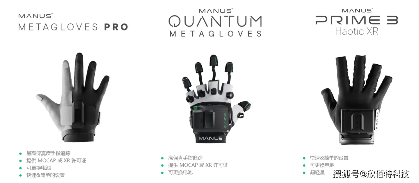 MANUS全系列解析：从Metagloves Pro的120Hz捕捉到 Quantum 的复杂环境适配，如何打通 VR / 科研 / 机器人 ...